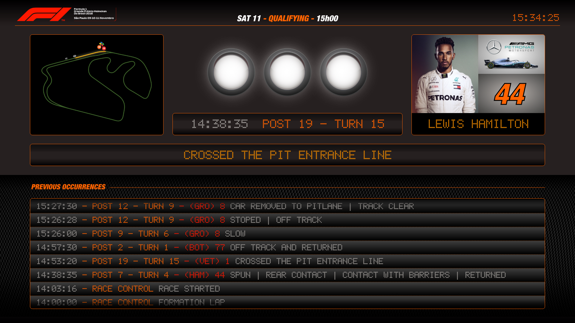 FORMULA 1 RACE CONTROL SYSTEM 2018 – Fernando Carreira